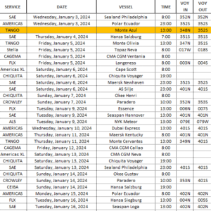 Vessel Schedule - Florida International Terminal